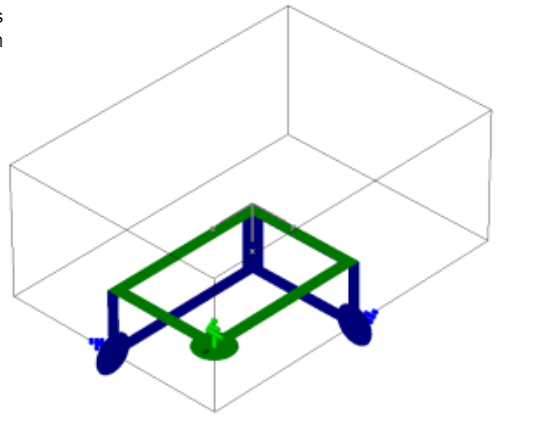 CST入门——边界条件Boundary的选择与设置_cst边界条件设置-CSDN博客