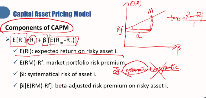 FRM 风险管理基础：复习提纲二_frm expected residual return-CSDN博客