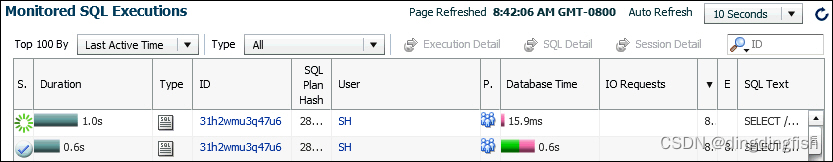 SQL调优指南笔记21：Monitoring Database Operations_dbms_sql_monitor-CSDN博客