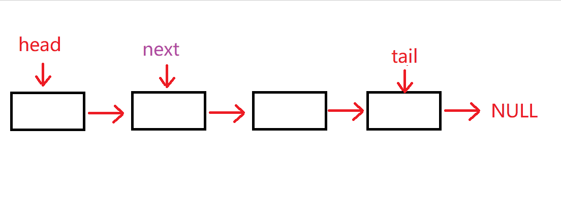 数据结构—队列_队列的next是什么-CSDN博客