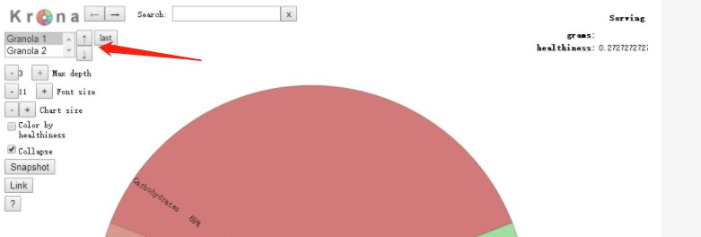 Krona绘制物种或功能组成圈图_krona软件-CSDN博客