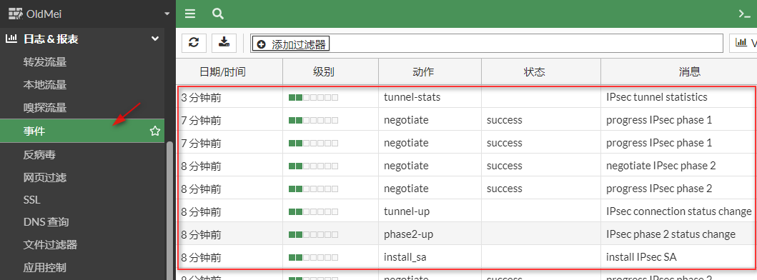 教程篇(7.0) 05. FortiGate基础架构 & IPsec安全隧道 Fortinet 网络安全专家 NSE 4_fortigate ...