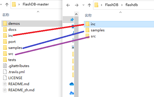 GD32裸机移植FlashDB_gd32 falshdb-CSDN博客