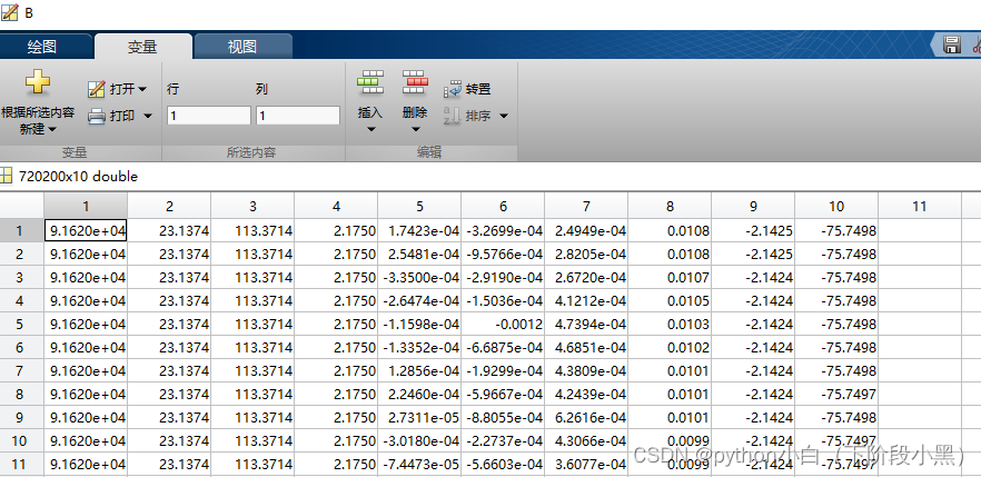 Matlab中改变数组的列顺序或行顺序matlab怎么移序 Csdn博客