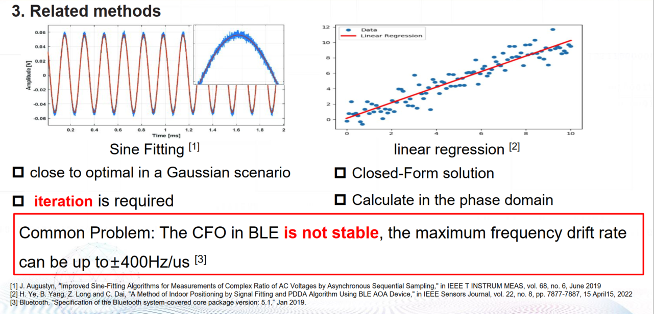 A Closed-Form Phase Difference Estimation Method for BLE Direction Finding using the BLUE-CSDN博客