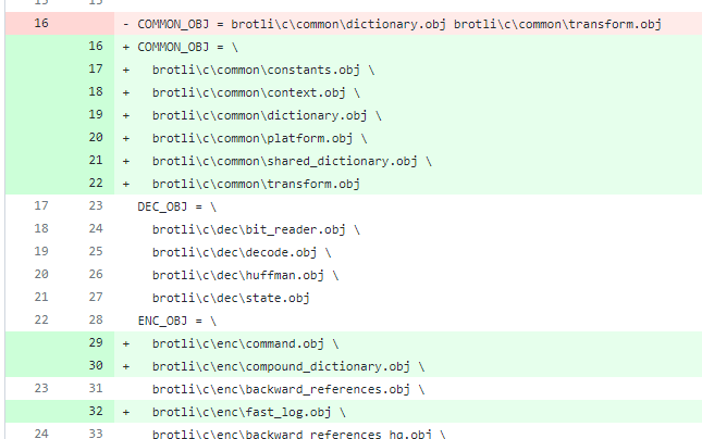 [UEFI开发] Linux Ubuntu EDK2环境搭建_ubuntu 配置uefi环境_ProsperousFall的博客-CSDN博客