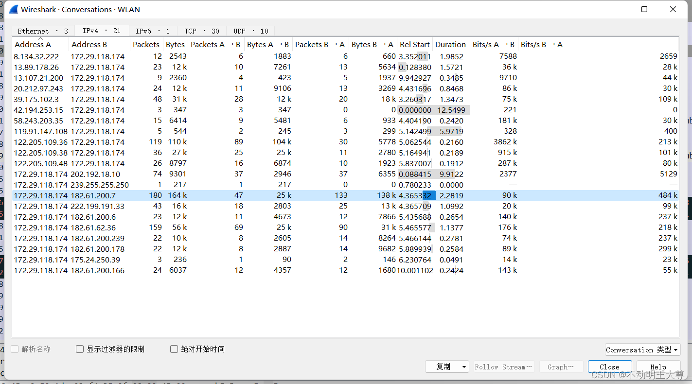 计算机网络实验3 使用网络协议分析器捕捉和分析协议数据包pats网络协议分析仪捕获报文 Csdn博客