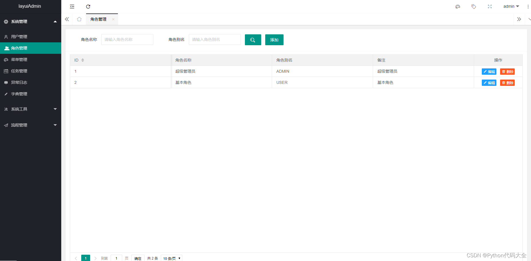 基于springboot + layuiadmin 构建的单体后台管理系统，含详细使用说明-CSDN博客