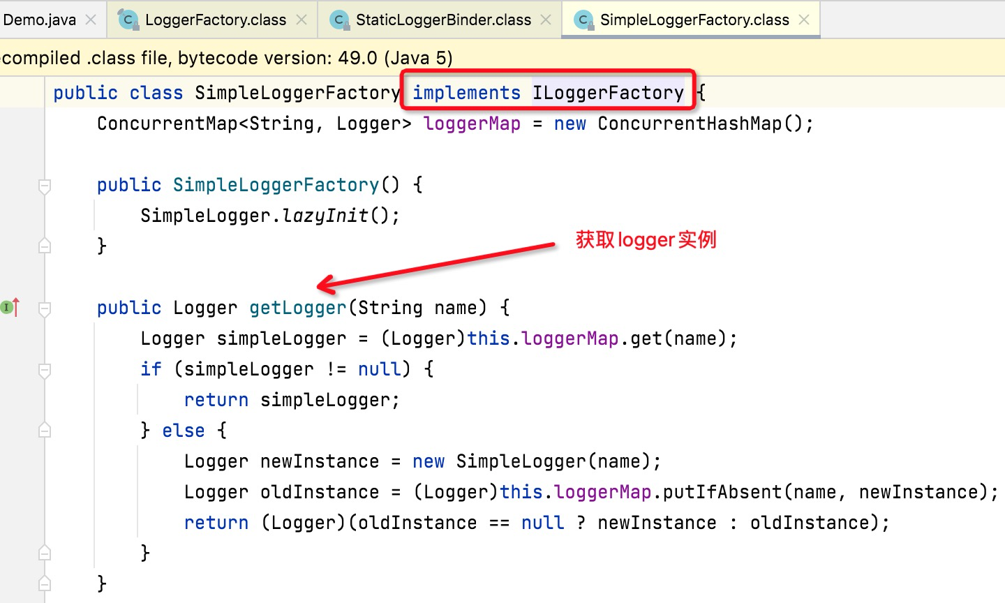 日志门面技术（4）：slf4j_slf4j-nop-CSDN博客