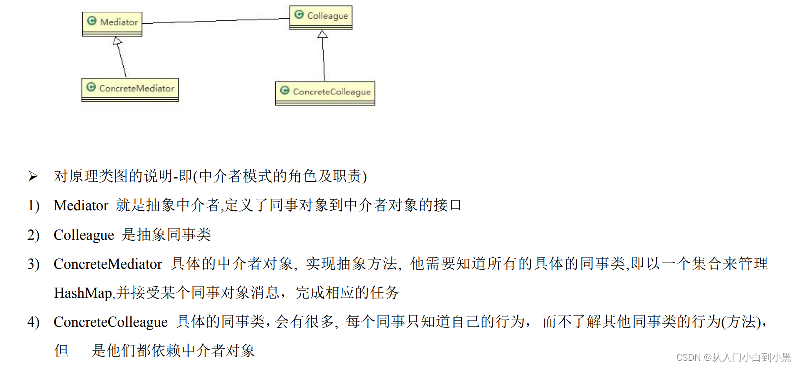 Java设计模式 行为型模式 中介者模式 Csdn博客