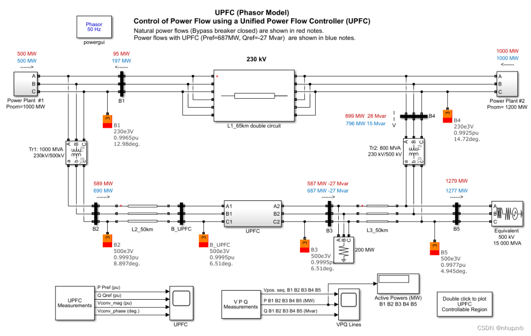 UPFC：基于MATALB Simulink的统一潮流控制器（UPFC）的仿真模型_upfc模型-CSDN博客
