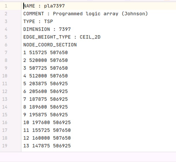 python绘制TSP官方实例_python实现tsp绘图-CSDN博客