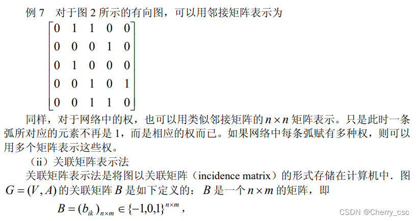 图与网络模型及方法（一）python 中国邮递员问题 Csdn博客 