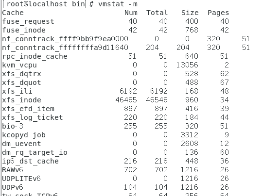 性能：free、vmstat、top、slabtop、sar监测系统内存-CSDN博客