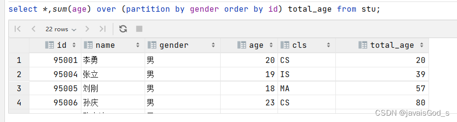 常用窗口函数总结_java窗口函数-CSDN博客