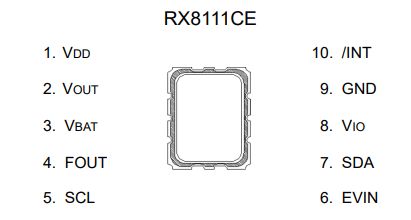 爱普生EPSON实时时钟芯片-RX8111CE-CSDN博客
