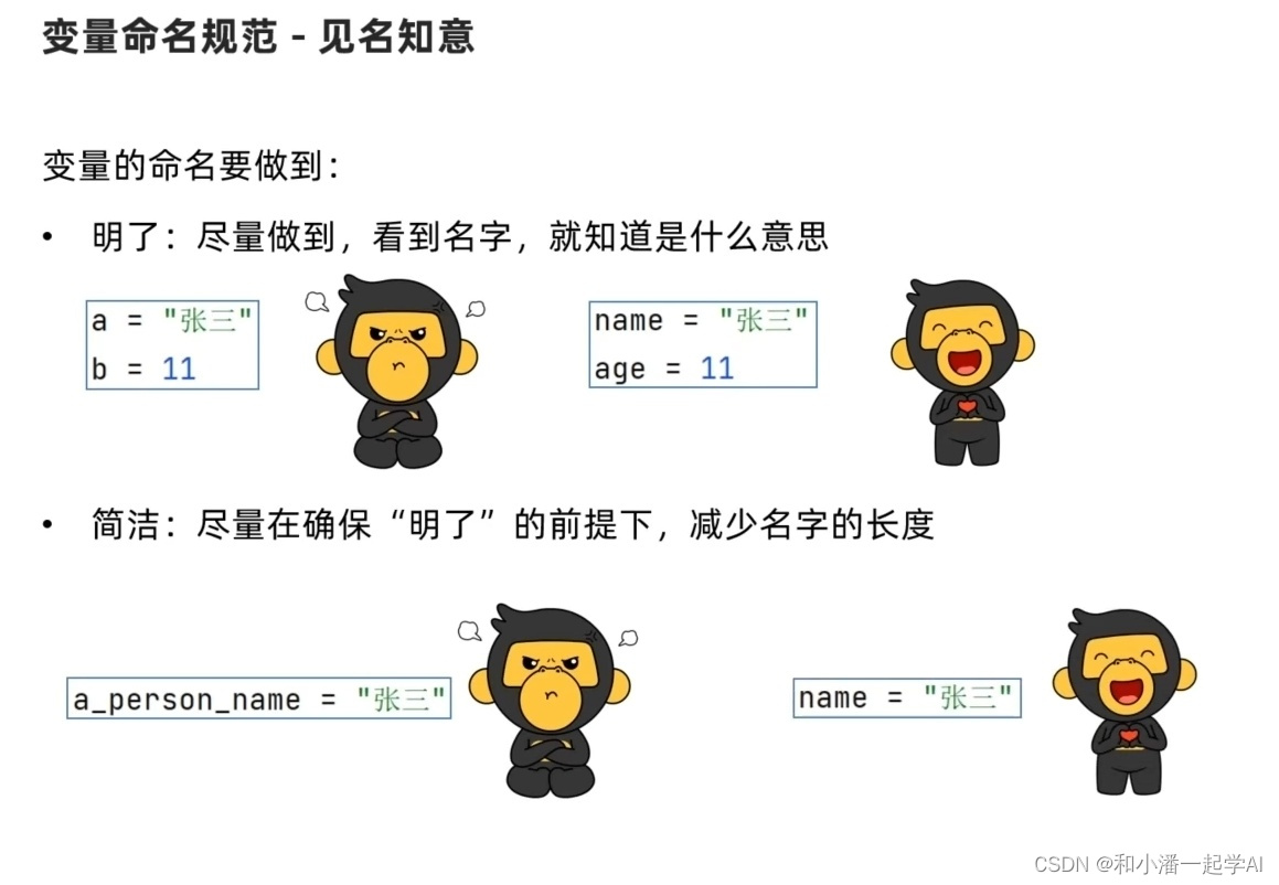Python黑马程序员网课我的学习心得与笔记更新中黑马程序员python笔记 Csdn博客