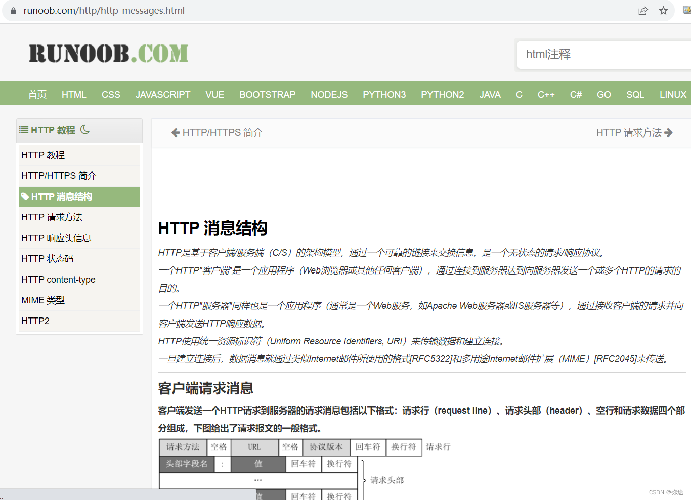 黑马-web服务器（html与epoll）与http协议_黑马 epoll服务器-CSDN博客