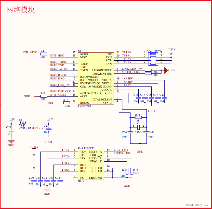 Point2:ping测试Cubemx6.4+STM32407+LAN8720A+LWIP_stm32 lan8742a 测试-CSDN博客