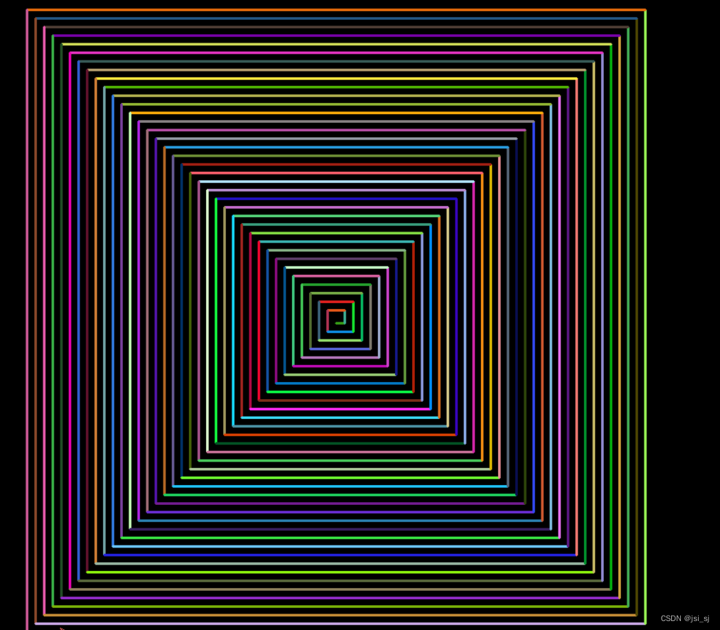 用python绘制螺旋式正方形 Csdn博客
