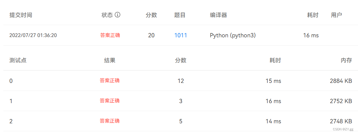 python解题PAT甲级 1011 World Cup Betting_python pat1011-CSDN博客
