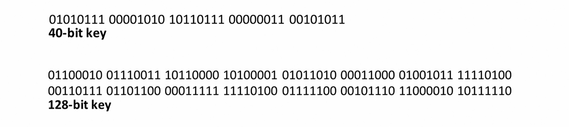 Security+ 学习笔记13 加密基础_cipher code-CSDN博客