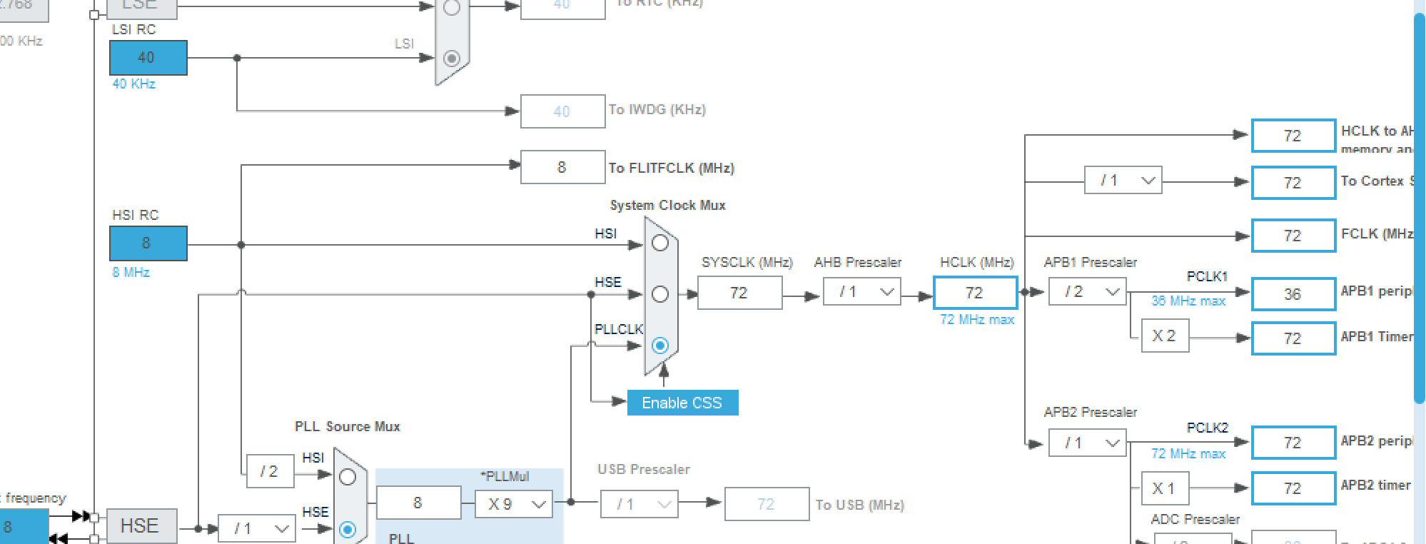 STM32CubeMX下环境搭建及编程烧录-CSDN博客
