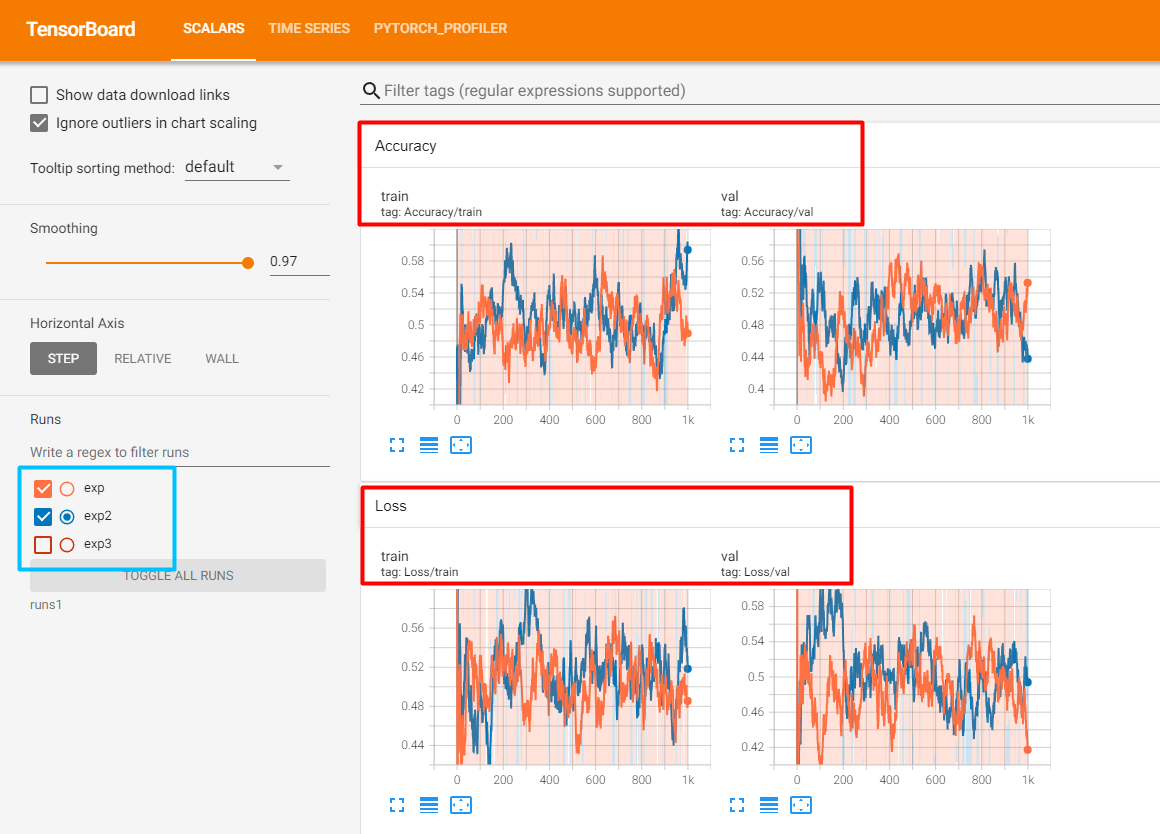 PyTorch可视化-在PyTorch训练时使用TensorBoard记录Metrics_pytorch output metrics-CSDN博客