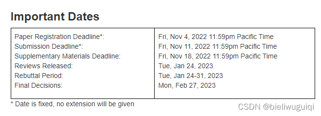 2023CVPR 推迟时间_cvpr延期-CSDN博客