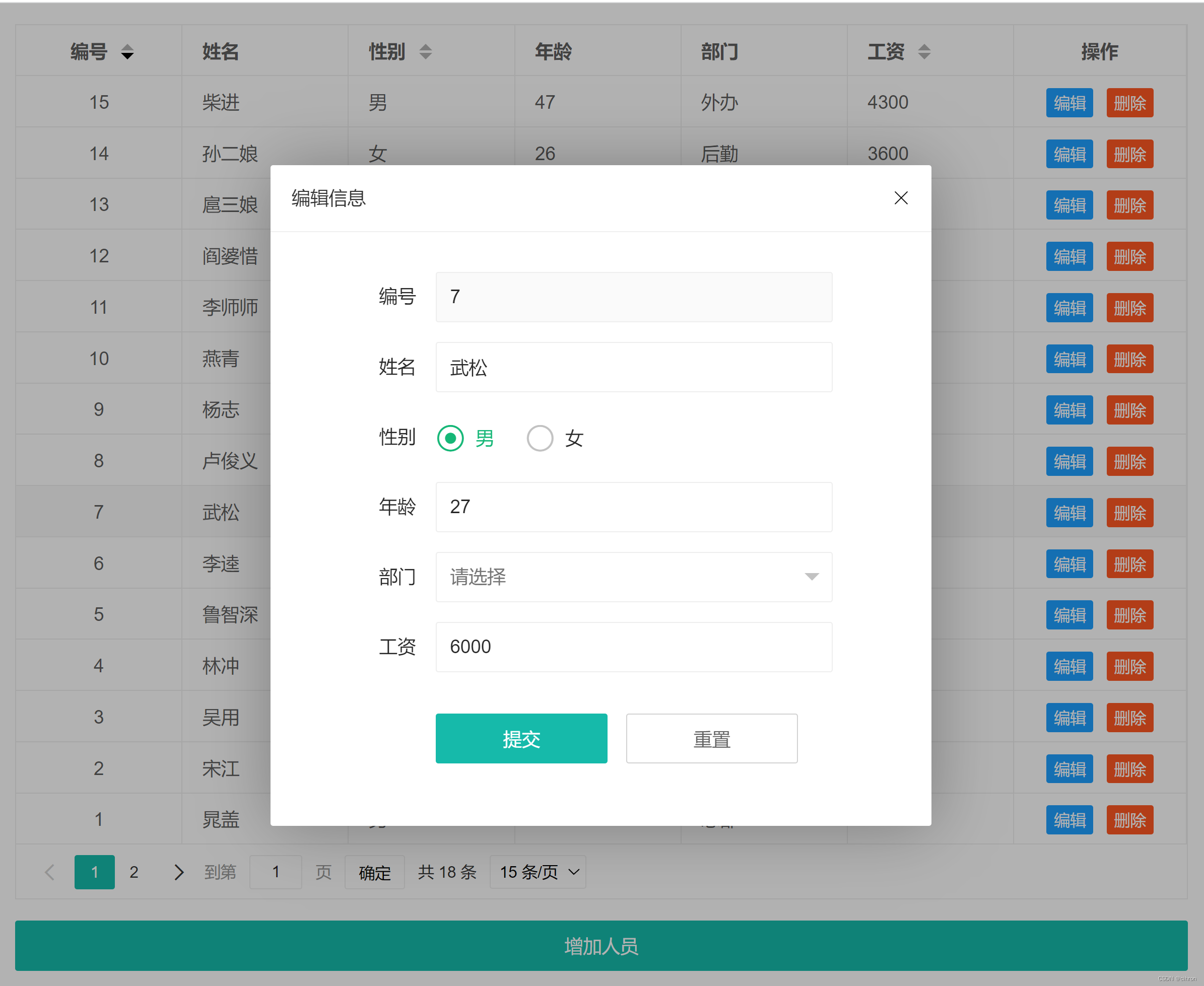 Layui 重新渲染iframe弹出层_layui刷新弹窗-CSDN博客