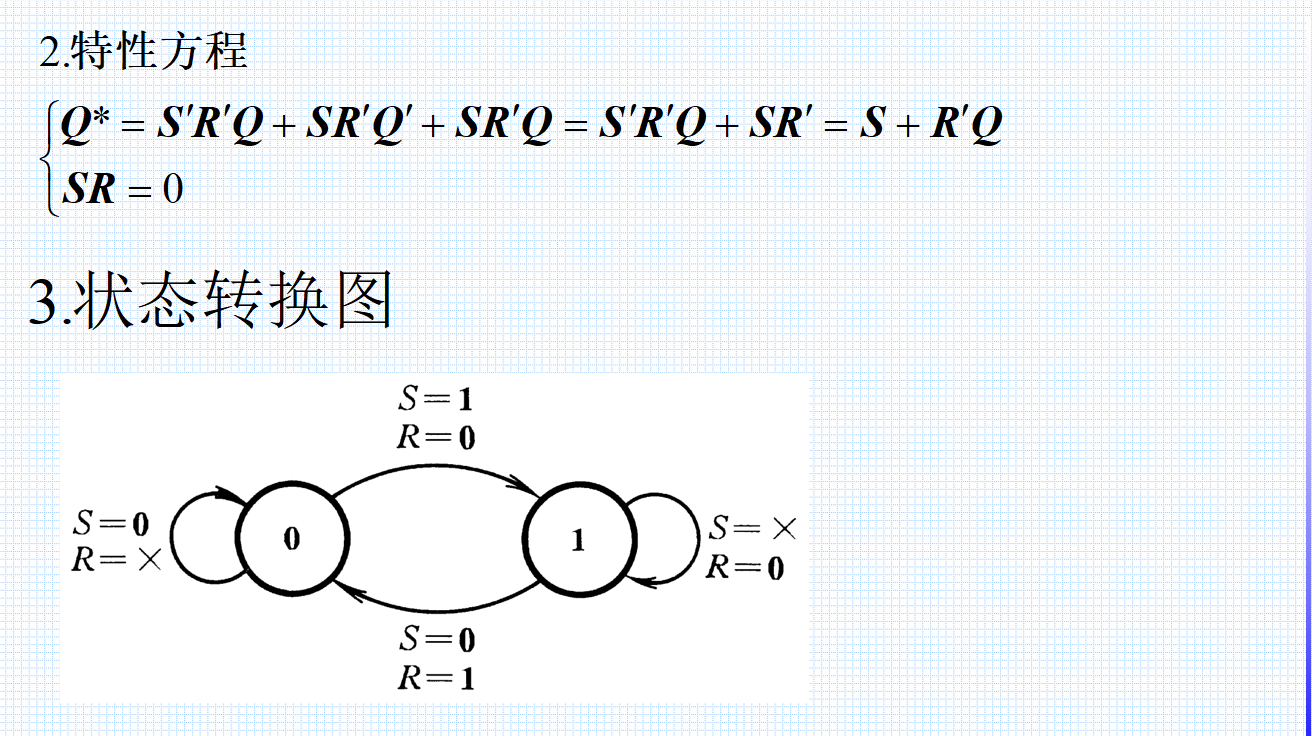 SR、JK、T、D触发器图形逻辑符号、真值表及特性方程_d触发器真值表-CSDN博客