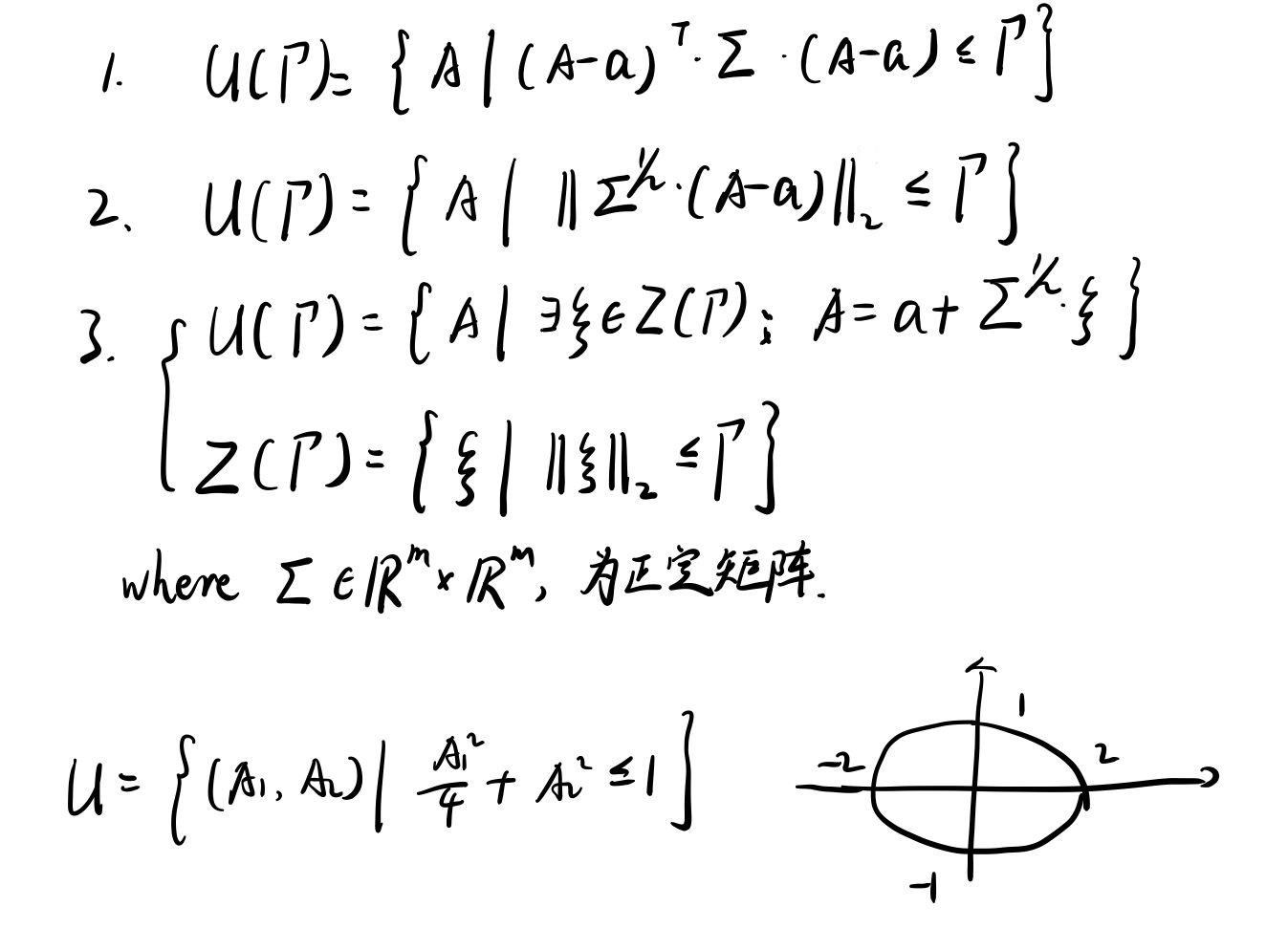Uncertainty Modeling and Optimization-不确定性建模与优化-理论篇（暂时停更）_盒式不确定性集-CSDN博客