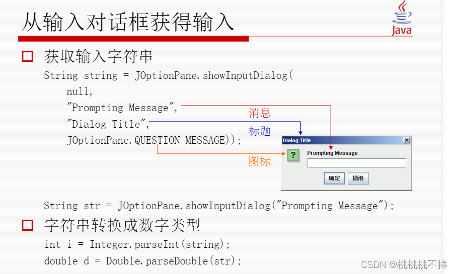Ch02 计算圆的面积 Csdn博客