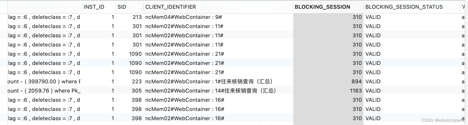 oracle产生死锁怎么处理_oracle 死锁-CSDN博客