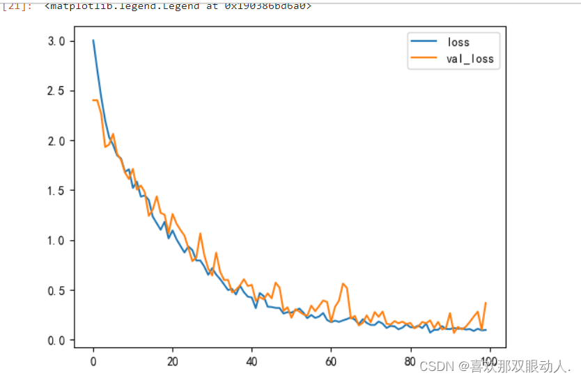 基于Xception预训练网络完成人脸图片识别_xception模型训练-CSDN博客