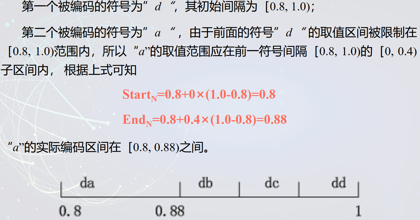 算术编码（1） 算术编码1 Csdn博客