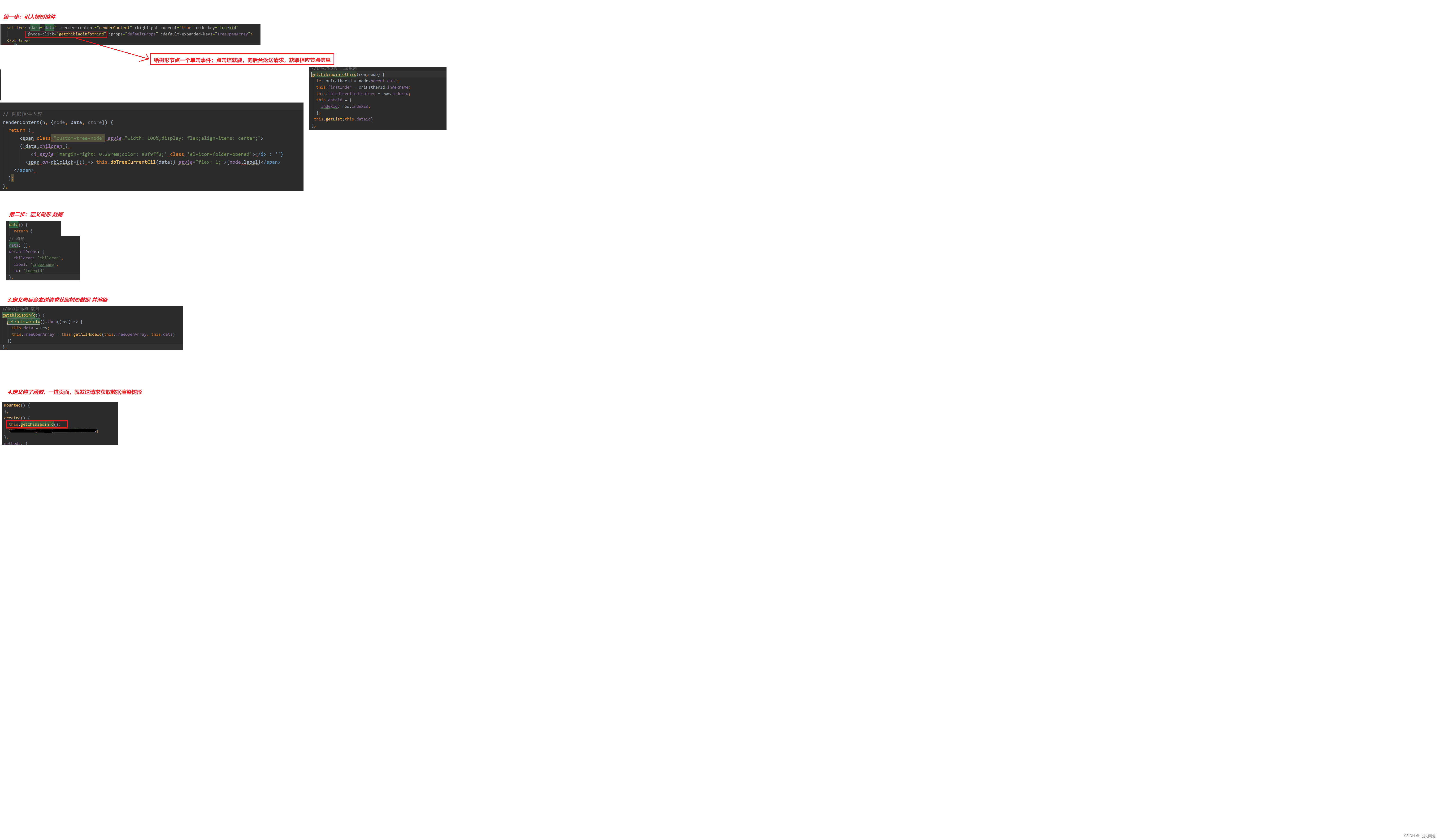 前端树形控件数据渲染iview树形控件的数据渲染 Csdn博客 