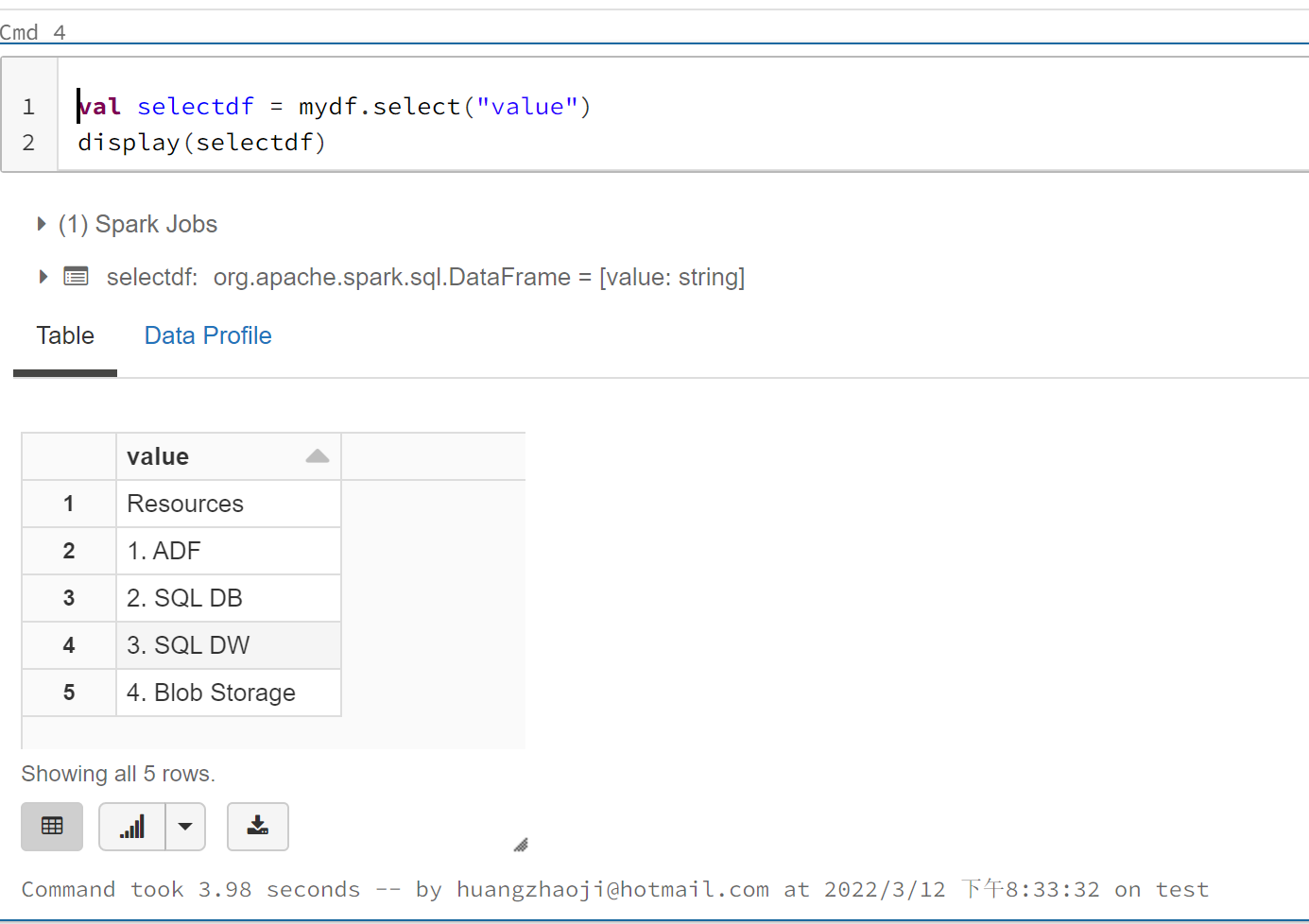 【Azure Data Platform】ETL工具(21)——Azure Databricks使用（1）——访问Azure Blob_databricks 访问 blob-CSDN博客