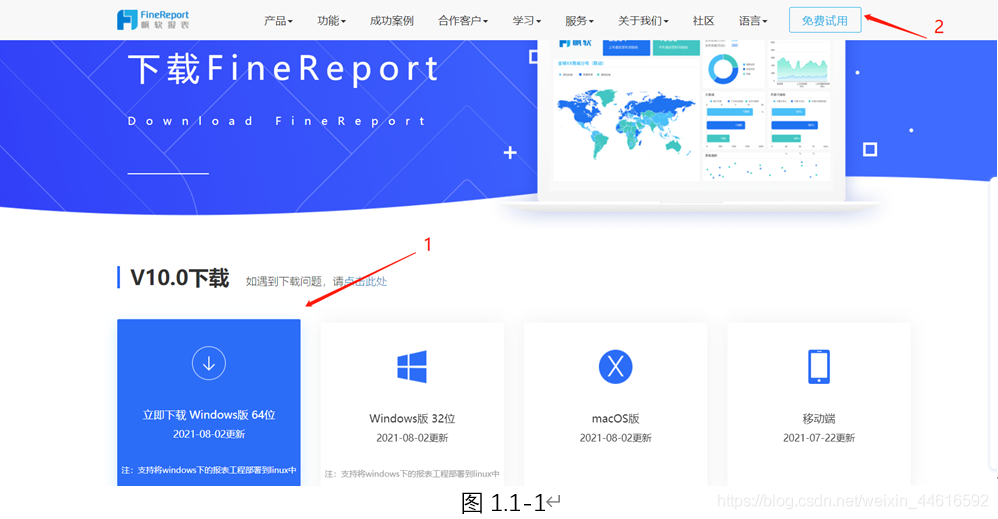 BI报表工具FineReport的使用1【FineReport使用，看过这篇就够了】-CSDN博客