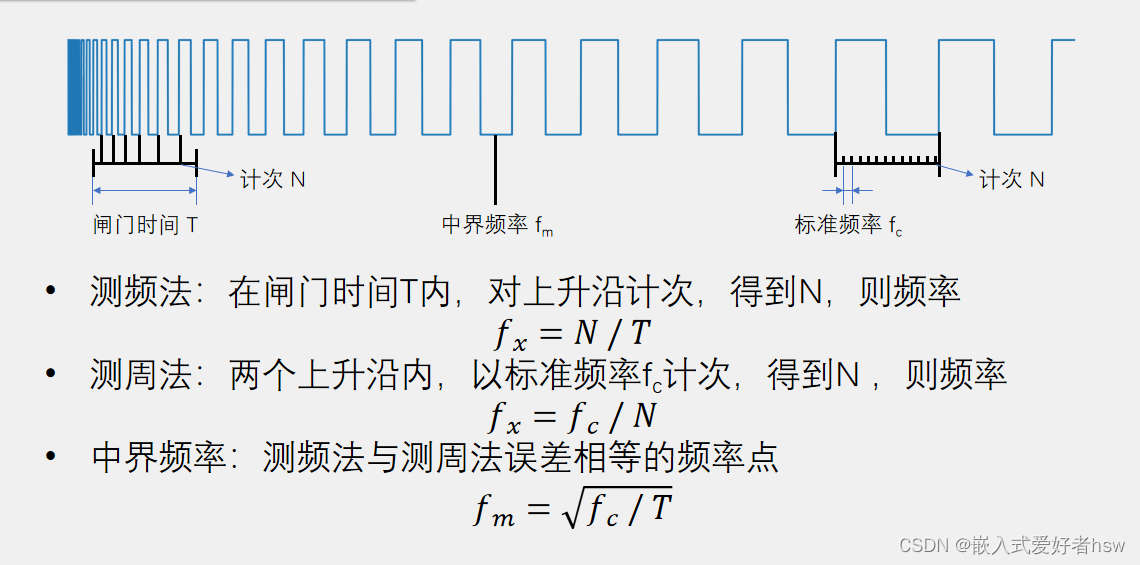 Stm32f1系列学习总结:对定时器学习(标准库方式)stm32f1系列定时器的使用详解 Csdn博客