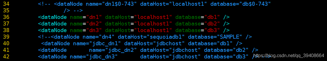 Mycat 三大配置文件详解server.xml / schema.xml / rule.xml_mycat1.6中schema.xml配置mssql2017怎么配置-CSDN博客
