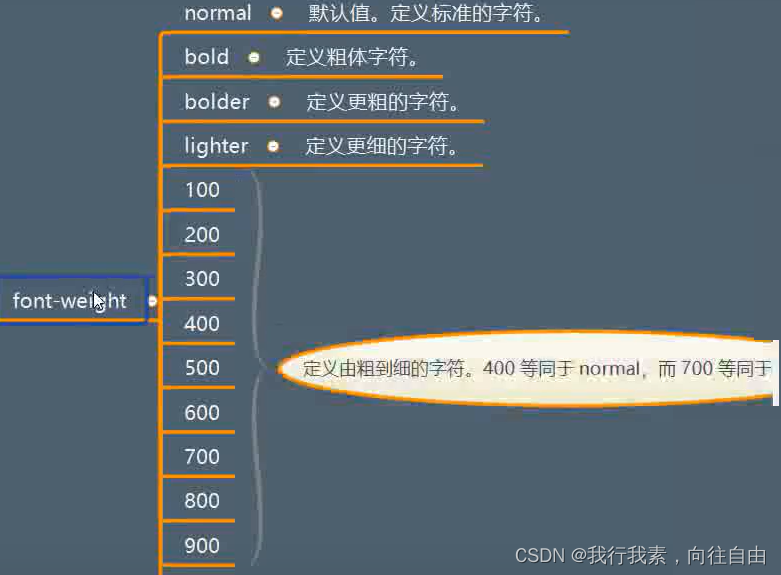 PyQt5的笔记（中-6）_pyqt5 addwidget-CSDN博客