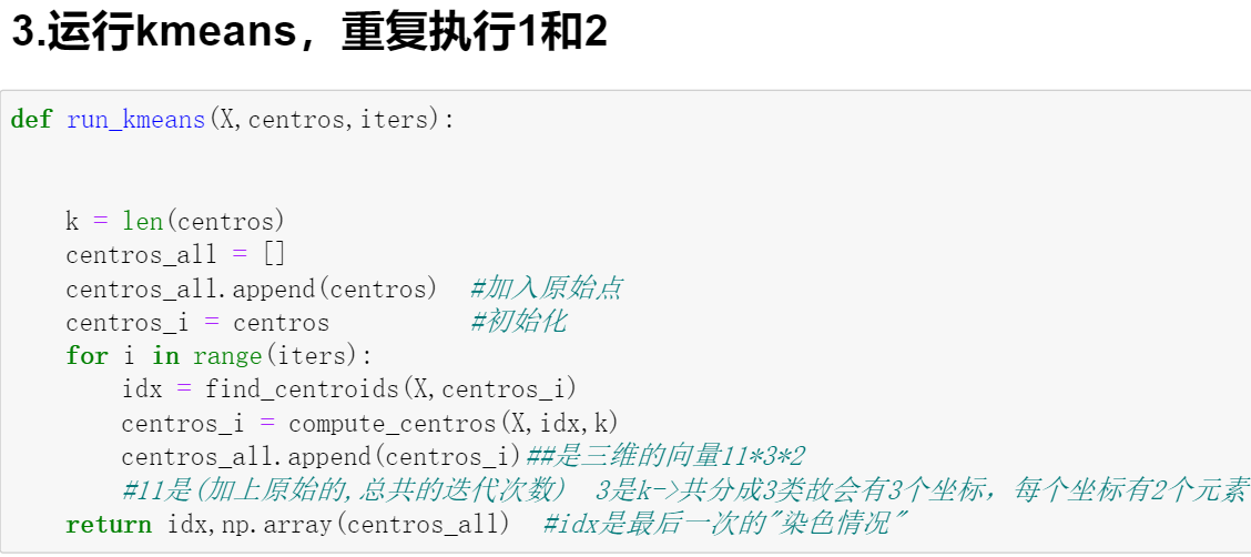ML机器学习基础的编程技巧：_svc.fit-CSDN博客