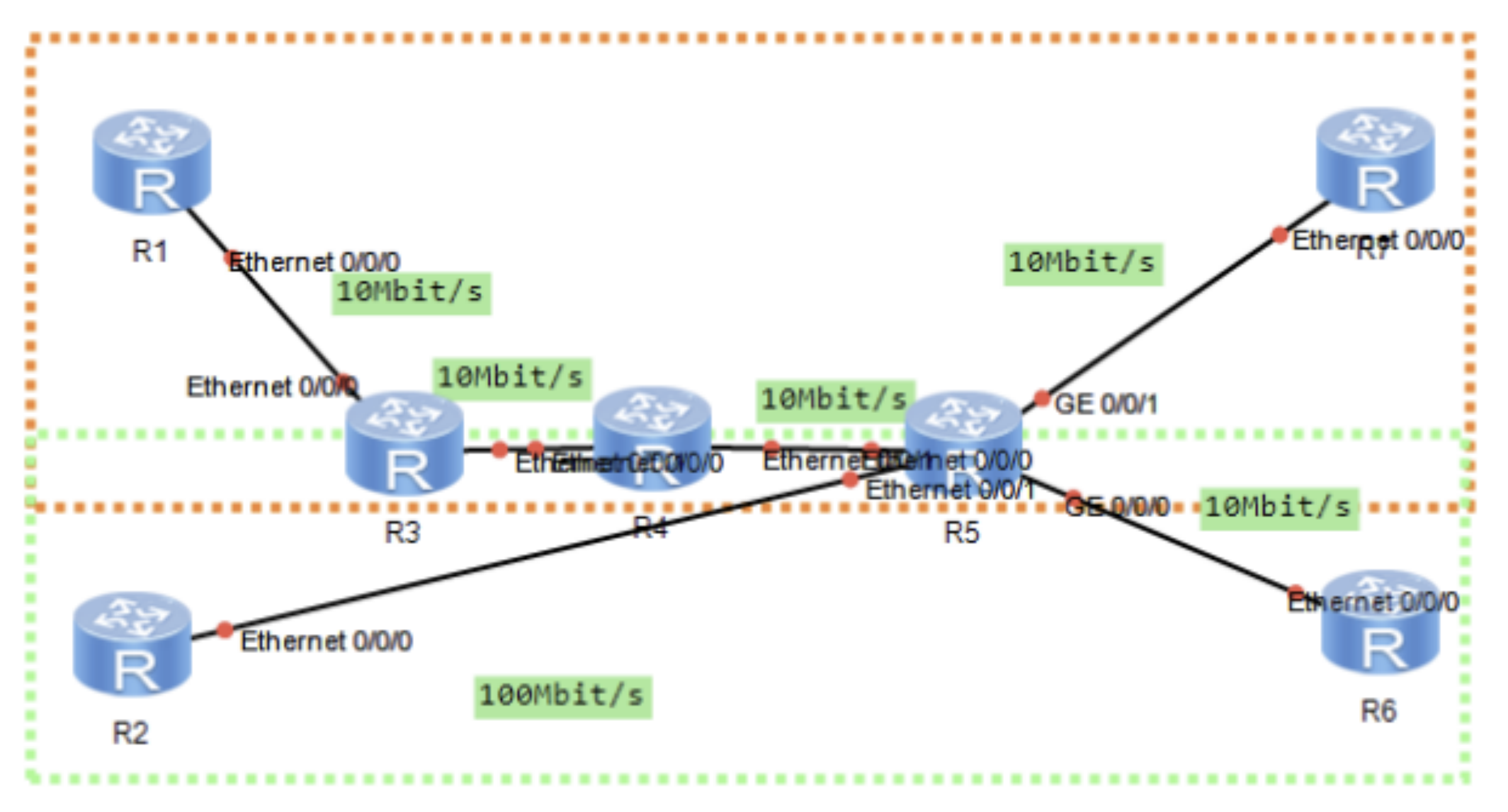 MPLS流量工程（TE）-CSDN博客