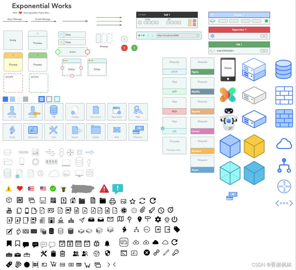 OmniGraffle模型整理_omnigraffle系统架构-CSDN博客