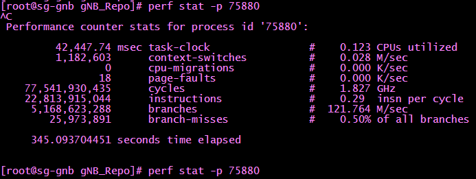 perf stat的使用-CSDN博客