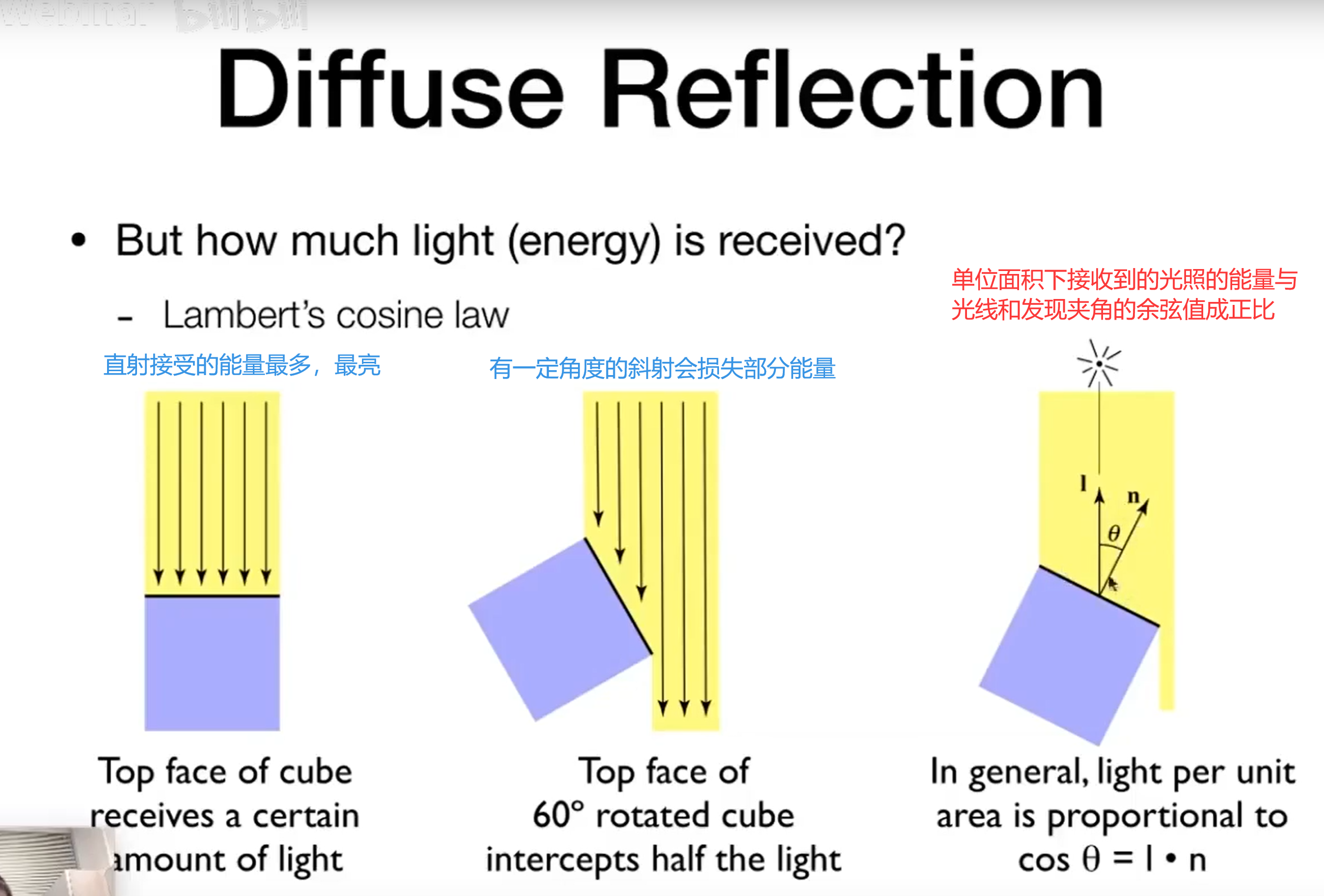Blinn-Phong Reflectance Model 光照反射模型_blinn phong模型公式-CSDN博客