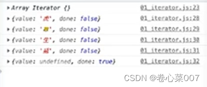 es6新增-iterator遍历器,for..of循环_es6 遍历执行 指针-CSDN博客