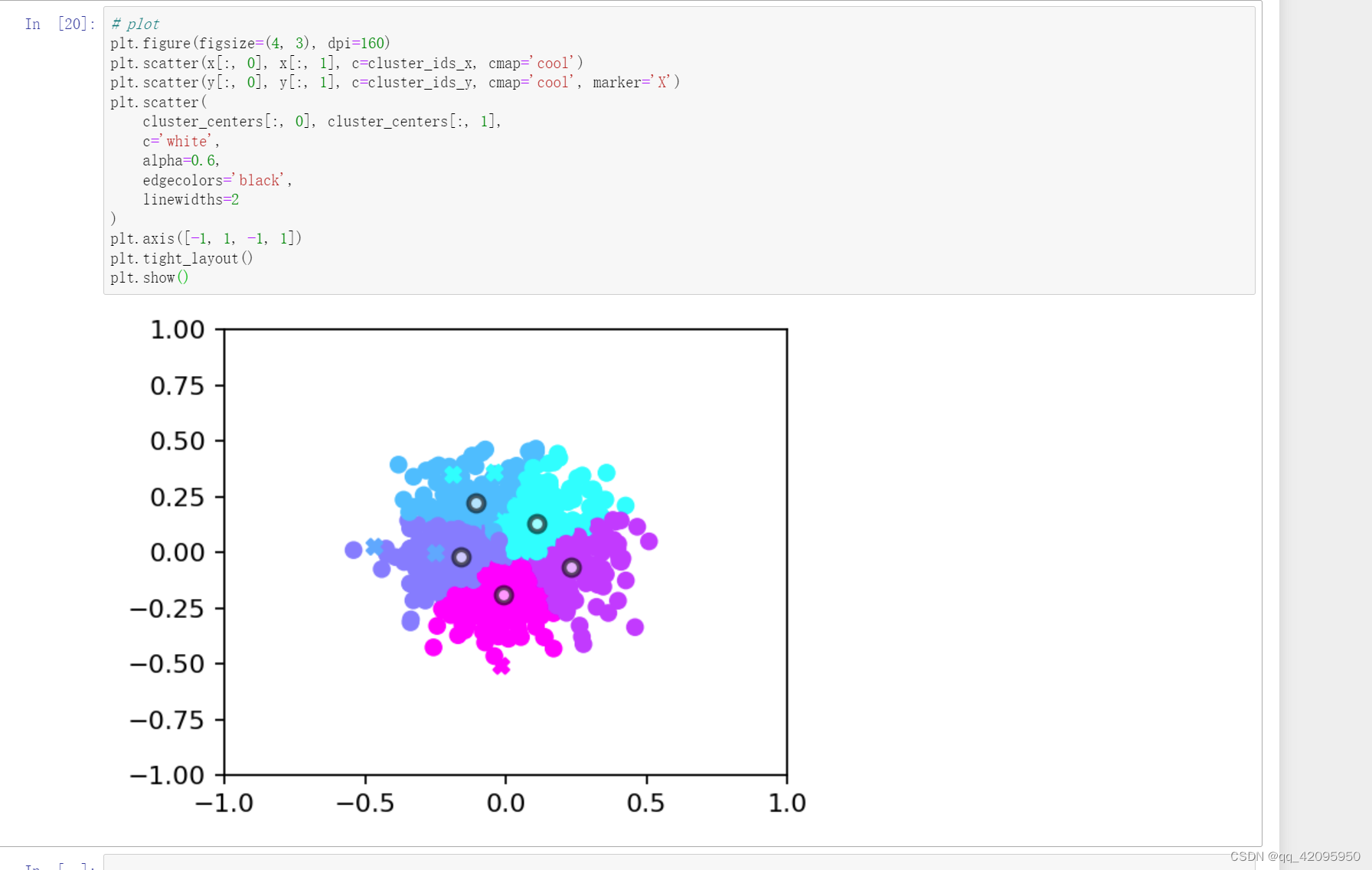聚类k Means代码实现 Kmeans Pytorch Csdn博客