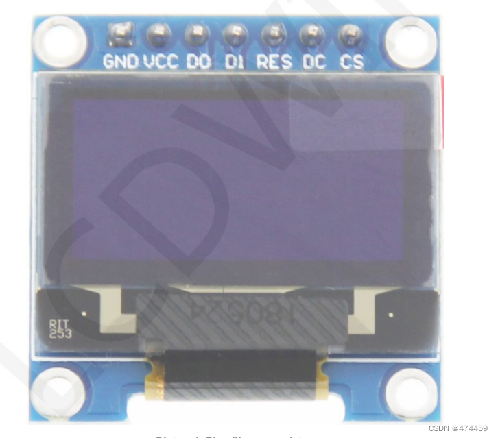 基于stm32f103c8t6、spi协议驱动oled读取AHT20温湿度、显示学号以及显示滚动字符_aht20 stm32-CSDN博客